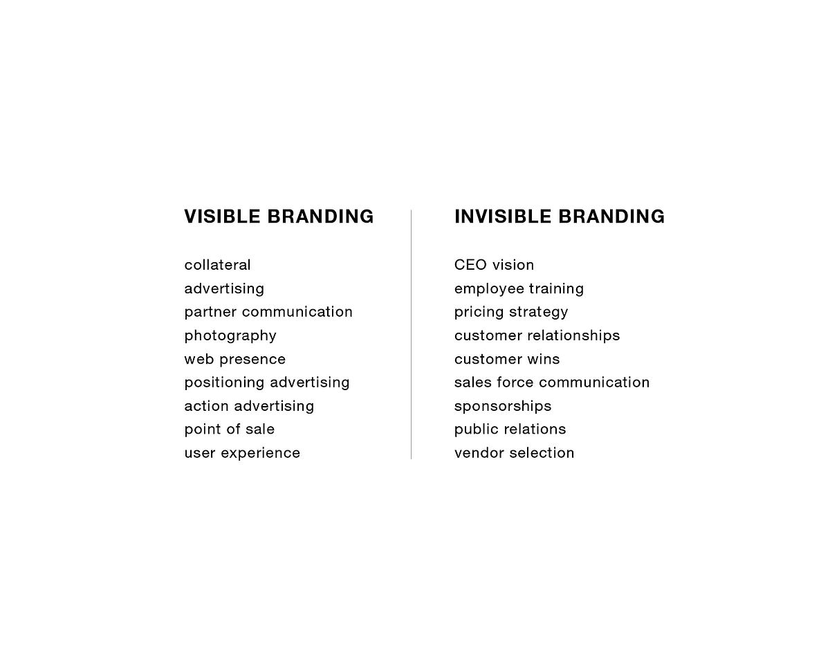 Invisible Branding. Steal this Idea by Marty Neumeier | by Liquid ...