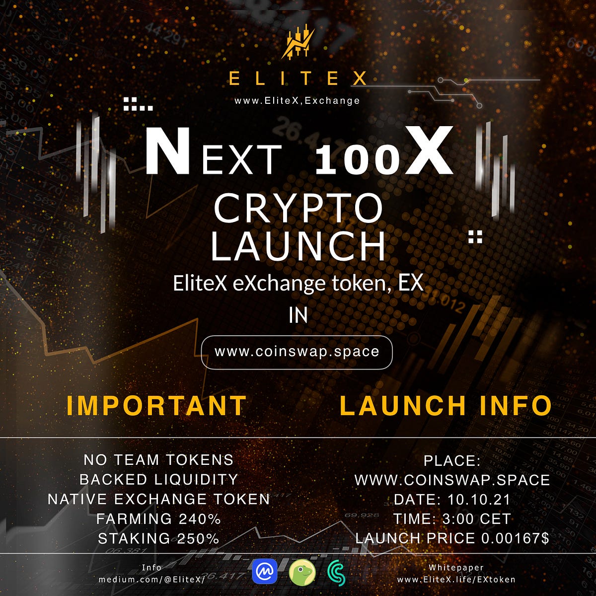 EX Token Launch- EliteX Exchange. ELITEX TOKEN “ EX ” | by Elitex Exchange | Medium