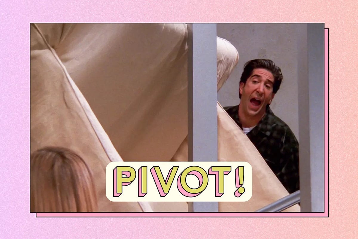SQL Pivot Table complete solution | by Varad Parchure | Medium