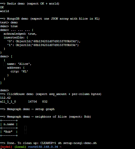 Fast NoSQL Prototyping (Key–Value, Document, Column, and Graph Databases) in Docker Playground ...