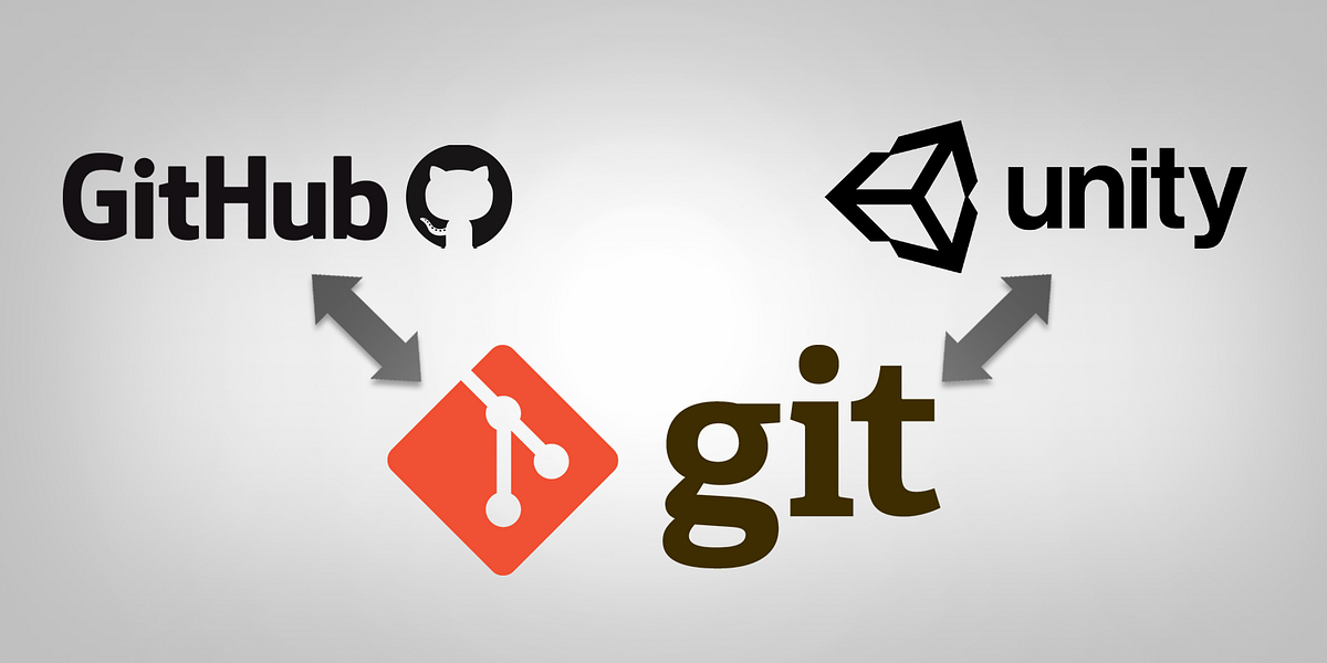 Git Started With GitHub and Unity3D | by Jared Amlin | Geek Culture | Medium