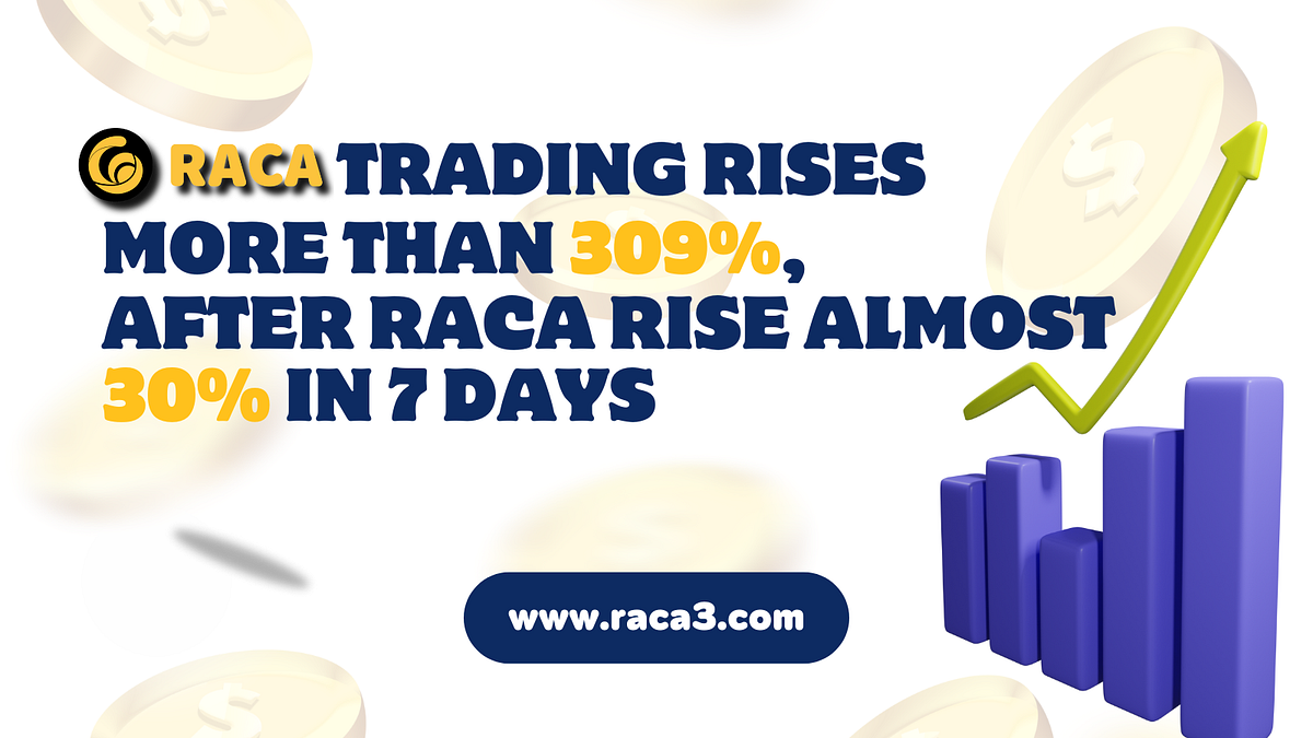 RACA trading rises more than 309%, after RACA rise almost 30% in 7 days ...
