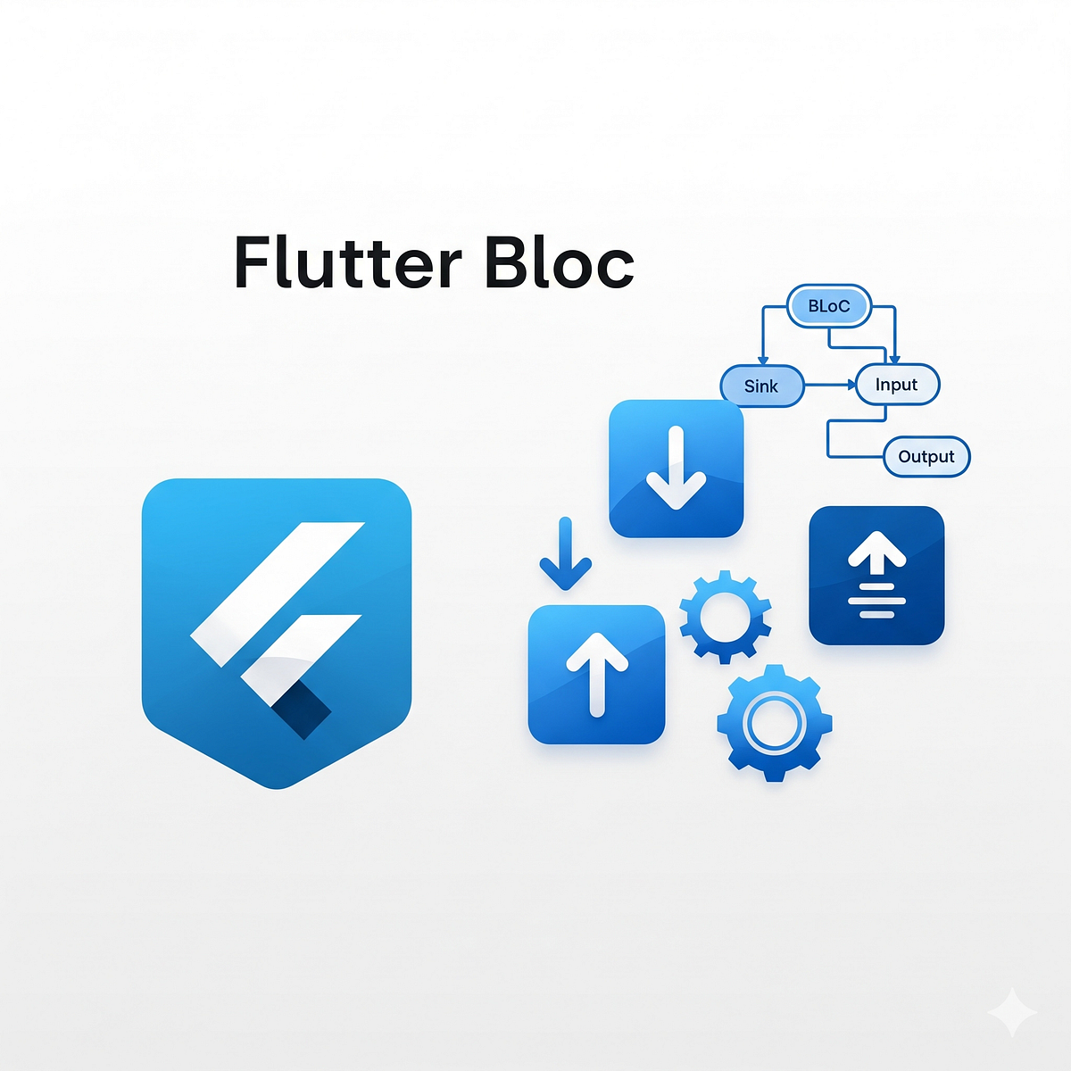 Clean Architecture with BLoC in Flutter | by Arjun V | Aug, 2025 | Medium