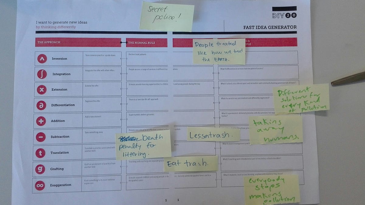 Fast idea generator. A lot of different approaches exists to… | by ...