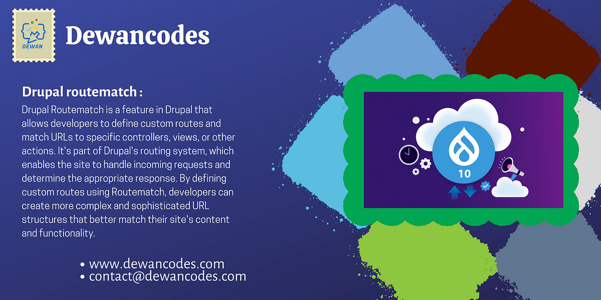 Drupal routematch : - Dewancodes - Medium Drupal routematch : - Dewancodes - Medium
