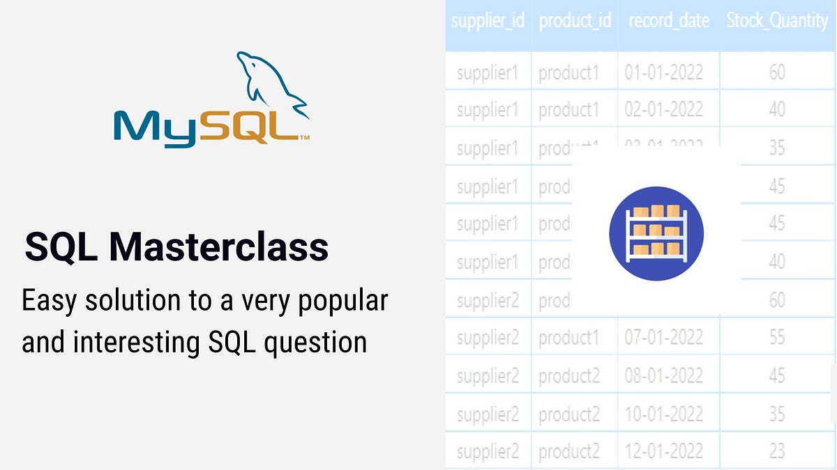 Easy solution to a very popular and interesting SQL question | by ...