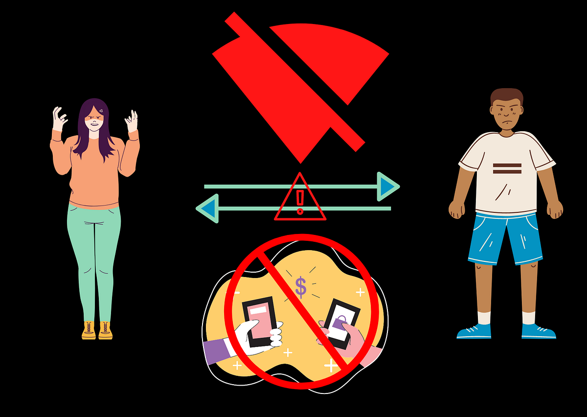 Realizing Offline Peer-2-Peer Micro-Payments via Collateralized Channels | by Perun Network ...