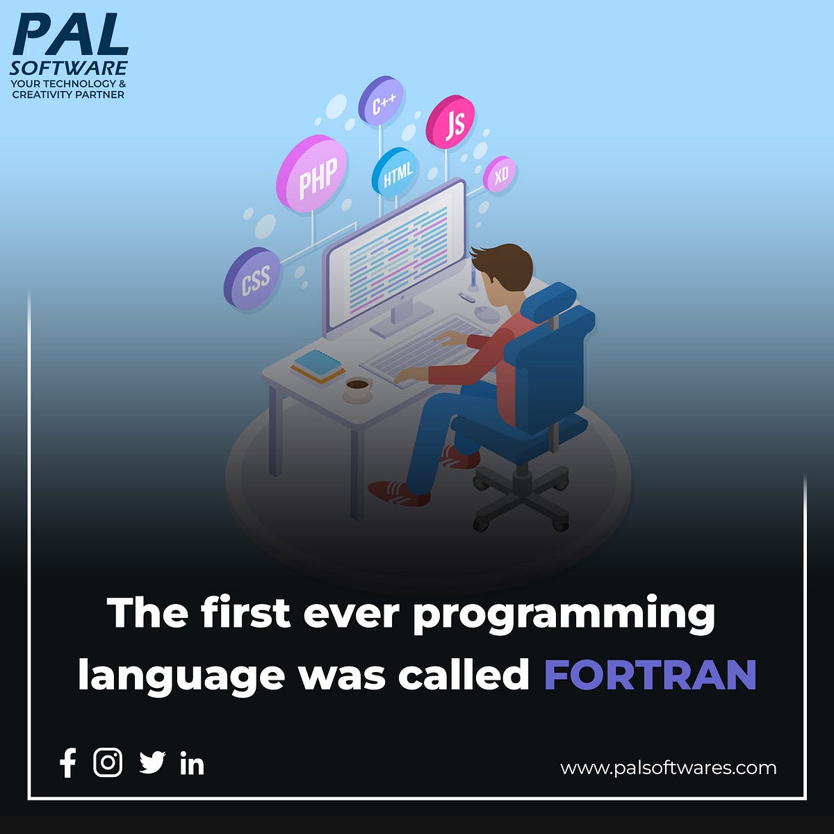 The first ever programming language was called FORTRAN - PAL Software - Medium