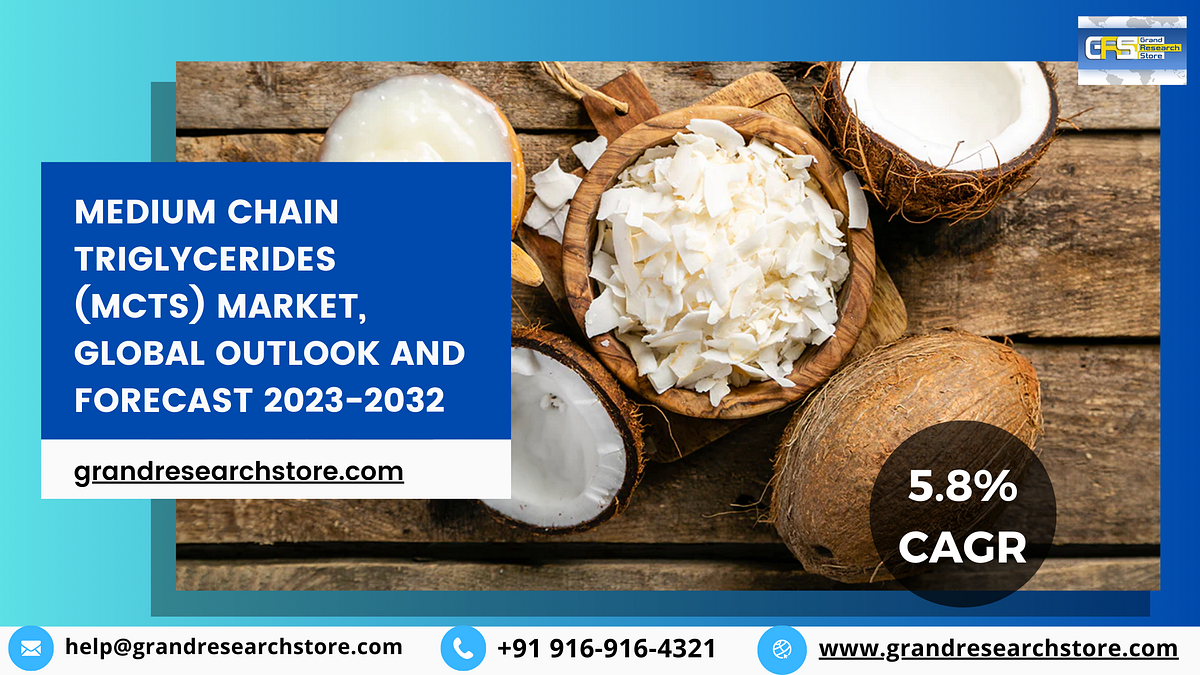 Medium Chain Triglycerides (MCTs) Market, Global Outlook and Forecast 2023–2032 | by Naikdipti ...