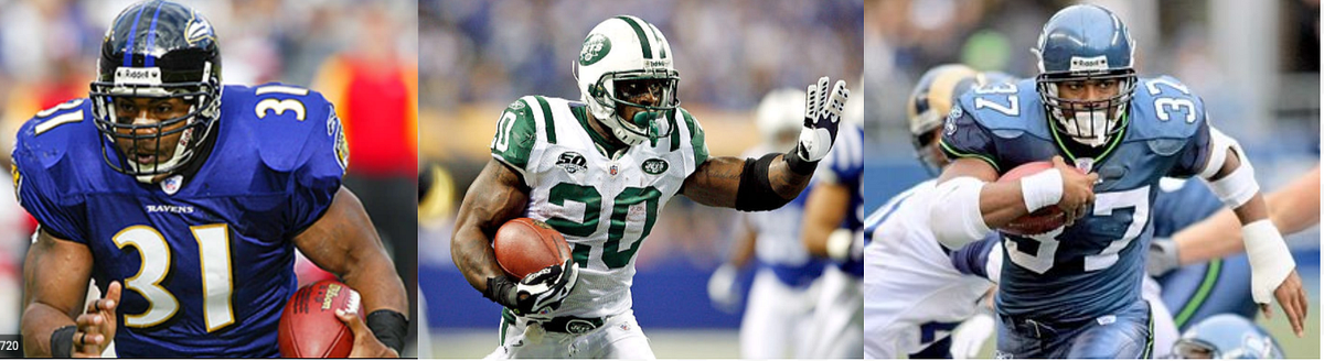 Hall of a Class— Categorizing Future NFL Hall of Fame Candidates by ...