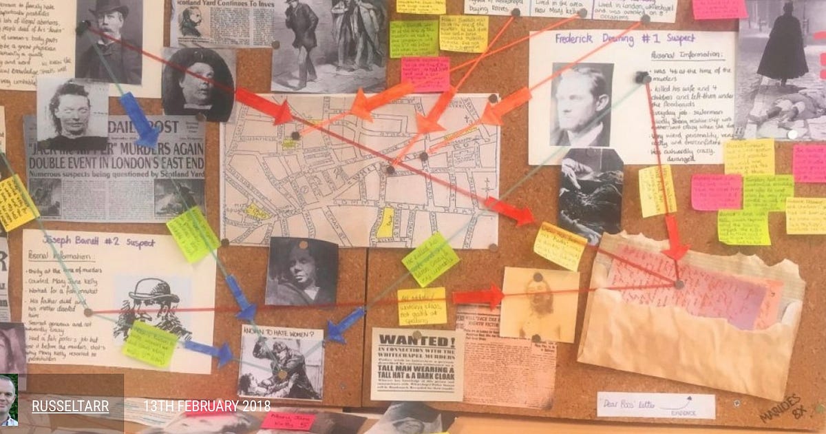 CSI: Washington, DC 🔎. Who done it? A short list of books to… | by ...