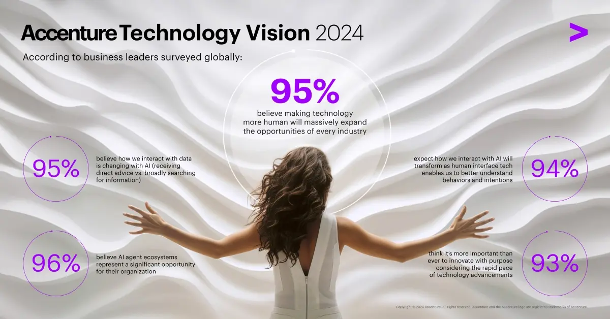 What Accenture taught me about change agents in the life-centric age ...