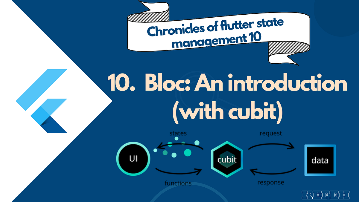 Flutter Bloc: An introduction (with cubit) | by Kefeh Collins | CodeX | Medium
