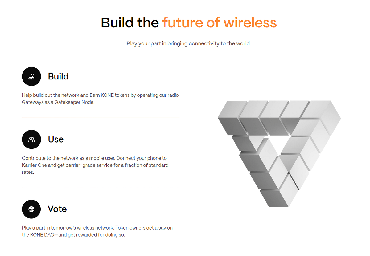Karrier One is revolutionizing the telecommunications industry. | by ...