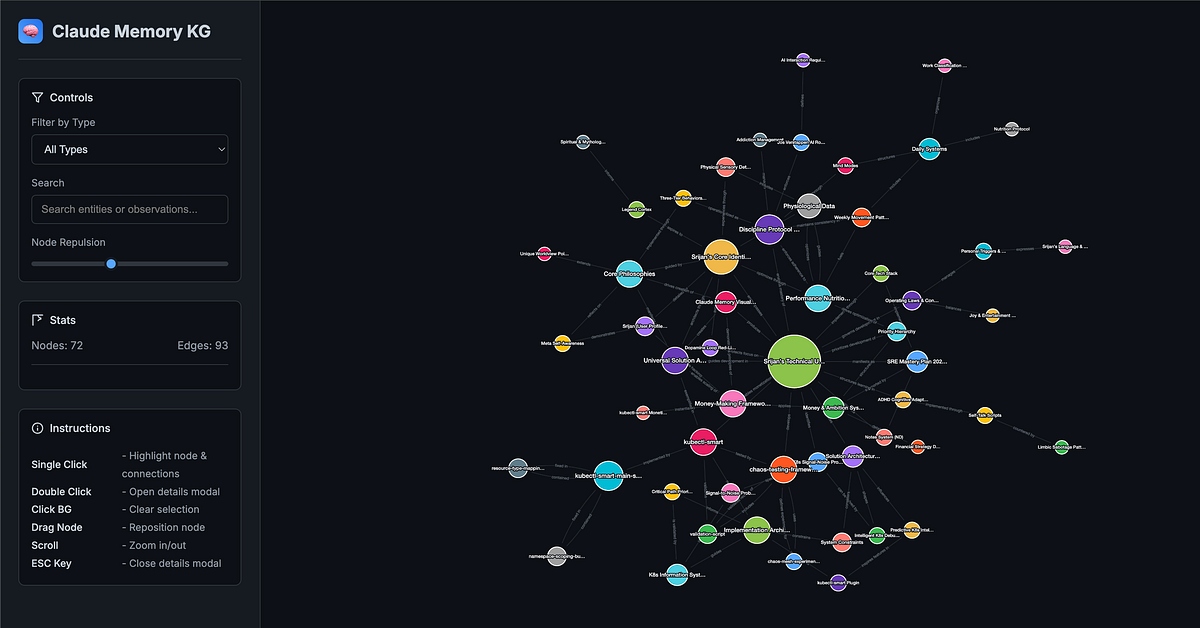 Vibe-Coded a Claude Memory Visualizer | by Srijan Shukla | Jul, 2025 | Medium