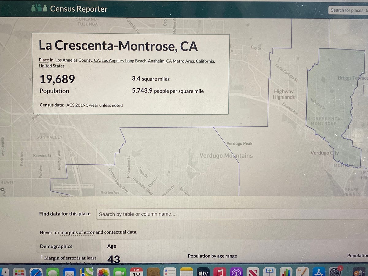 The Small Community of La Crescenta | by Justin Parrott | Medium