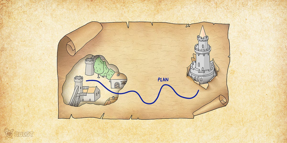 VI. The MAZE Principle. More than one path, more than one… | by Dr ...