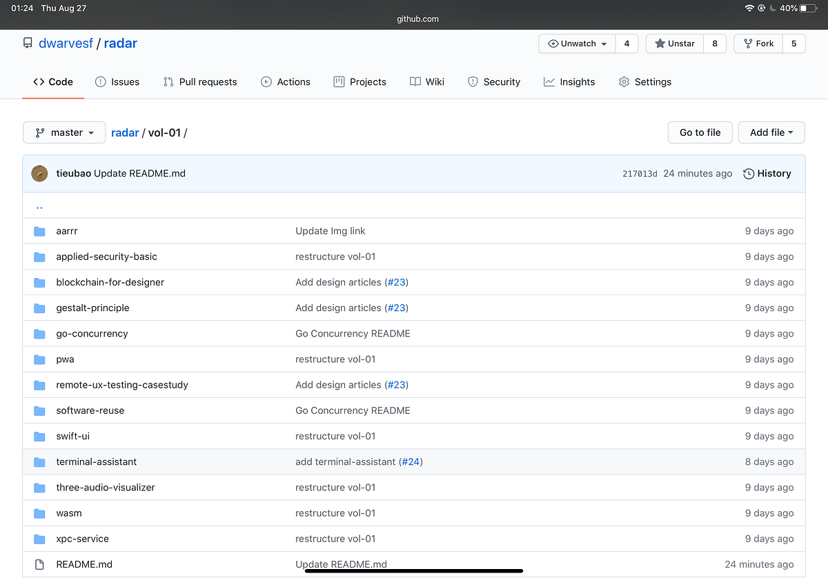 The Dwarves Tech Radar Volume 01 — Getting Started | by duynglam ...
