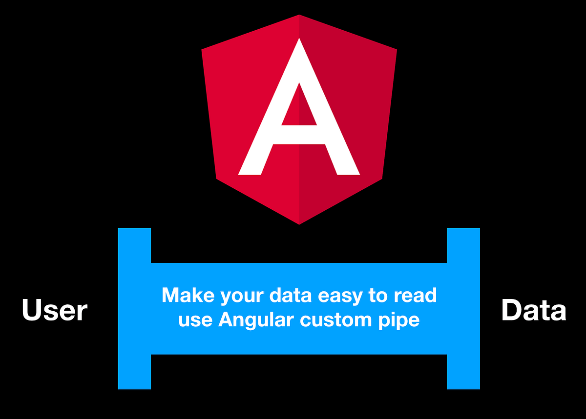 Make your data easy to read use Angular custom pipe - Quick Code - Medium
