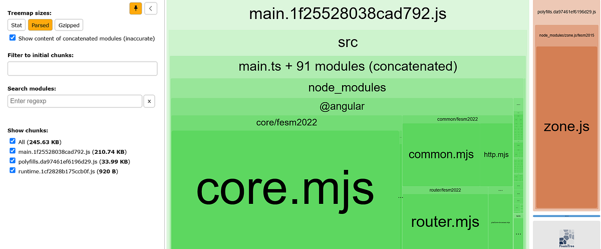 Standalone Components vs Shared Module in Angular: A Bundle Size Analysis | by Gowthami A G | Medium