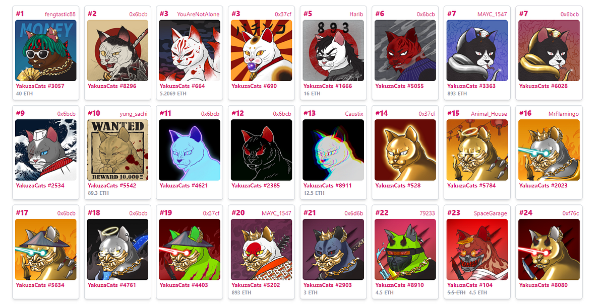 Generative NFT Sets Usually Include *Super-Rare* 1/1s. Let’s Talk About Those Particular NFTs ...