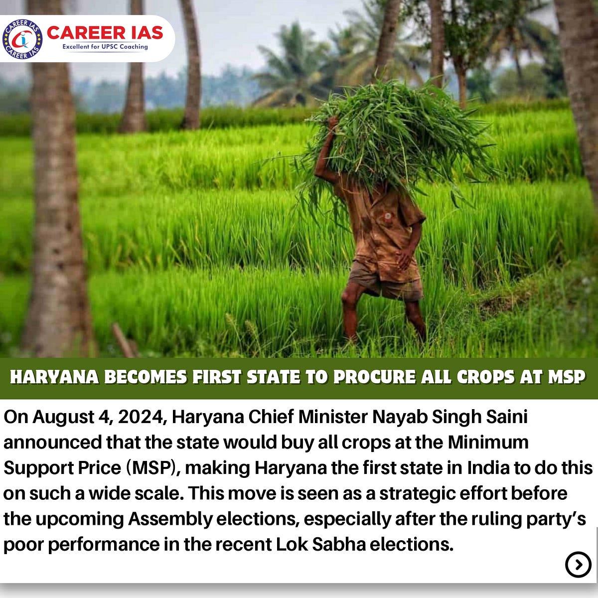 Haryana Becomes First State to Procure All Crops at MSP - CAREER IAS ...