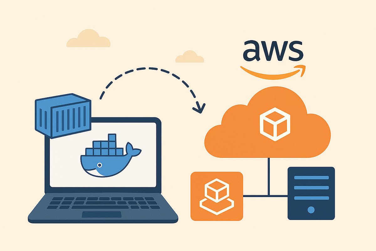 Docker on AWS: Deploying Containerized Apps Using ECS and Fargate | by Adekola Olawale | AWS in ...
