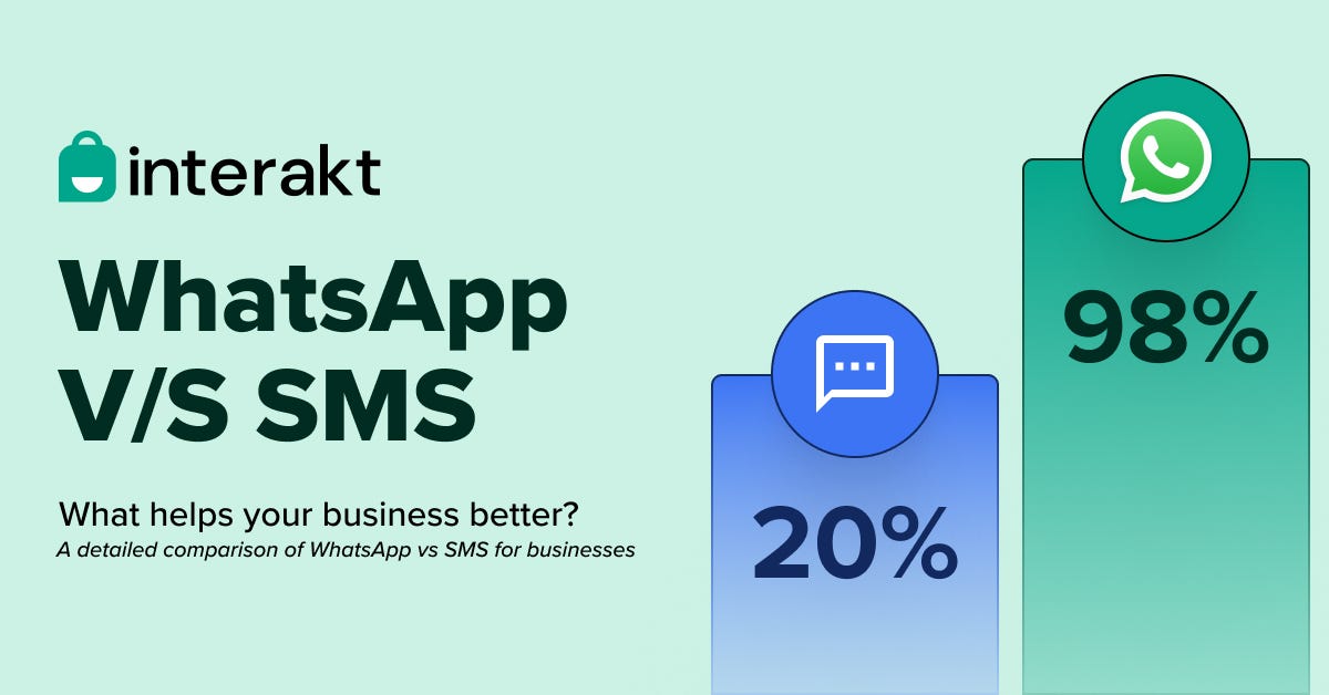 WhatsApp VS SMS: What helps your business better? | by Interakt | Medium