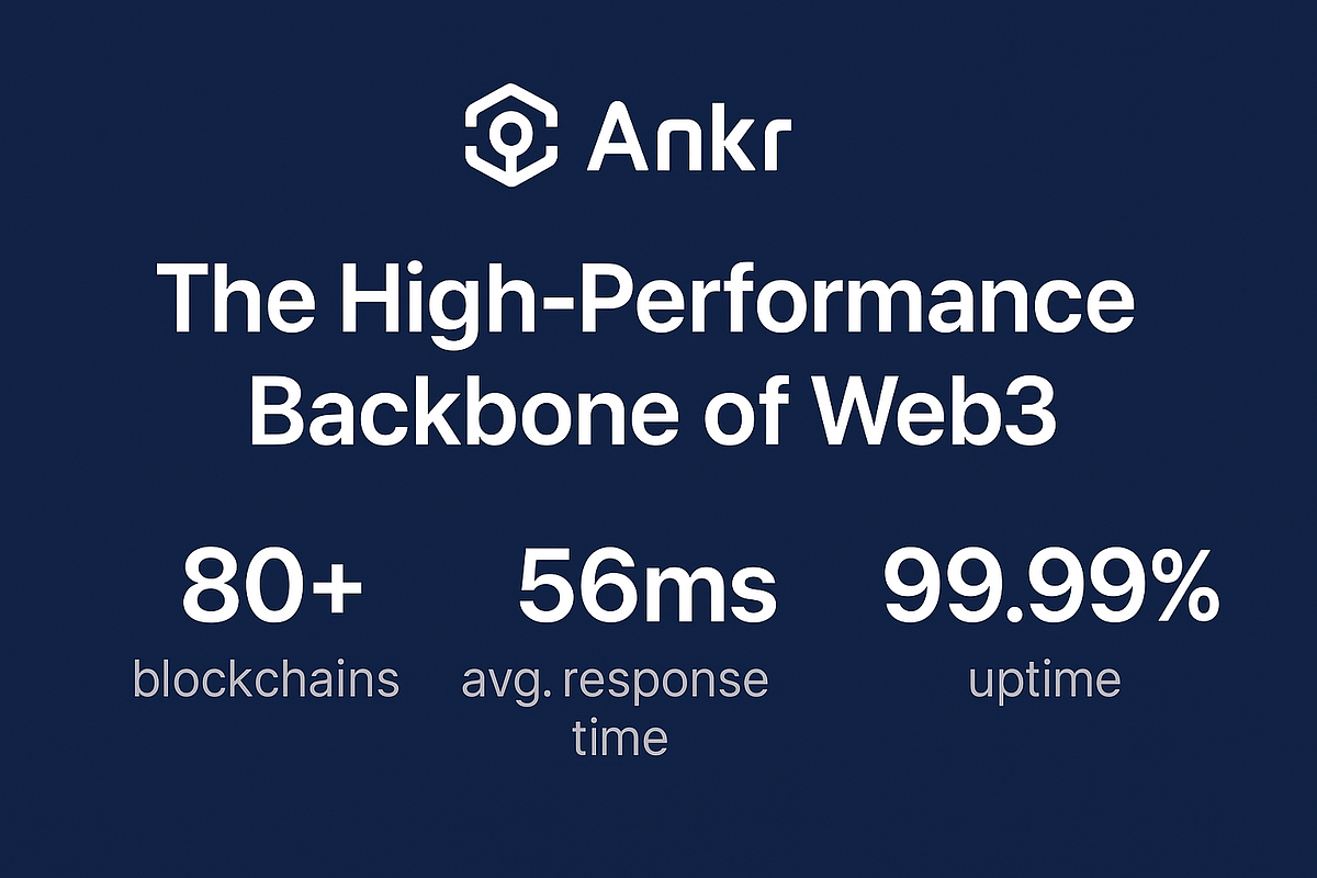 Velocity & Resilience: How Ankr Became the High-Performance Backbone of ...