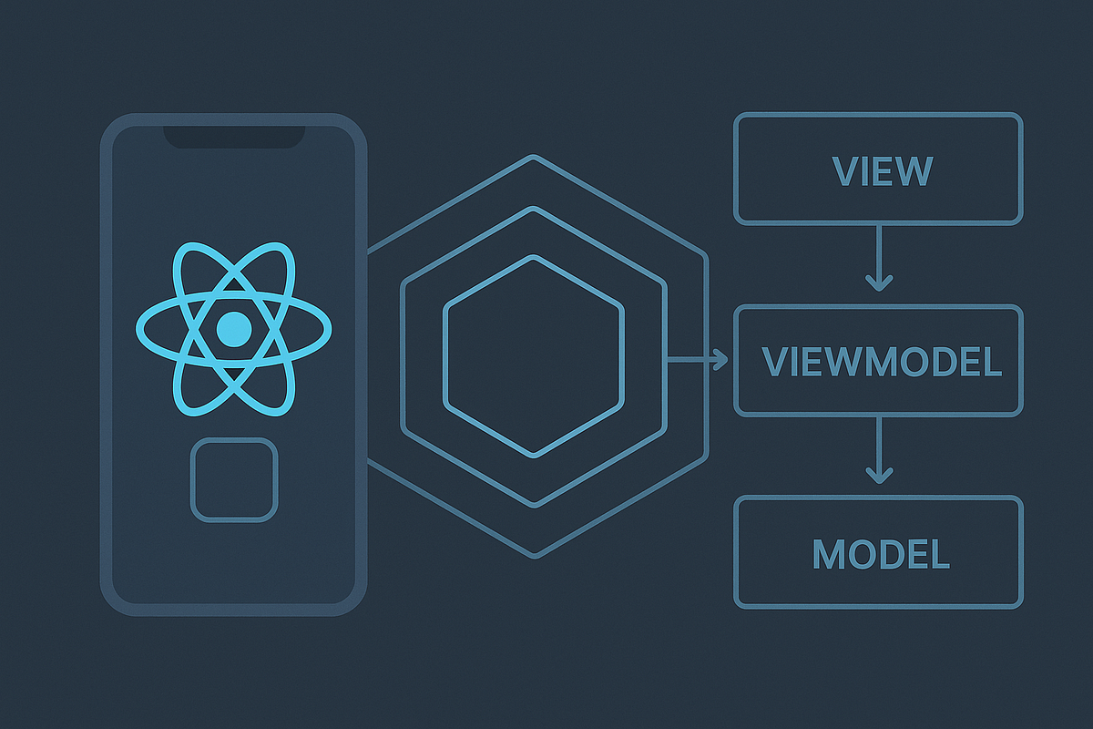 Clean Architecture for React Native: Why Your Team’s Sanity Depends on Hexagonal & MVVM Patterns ...