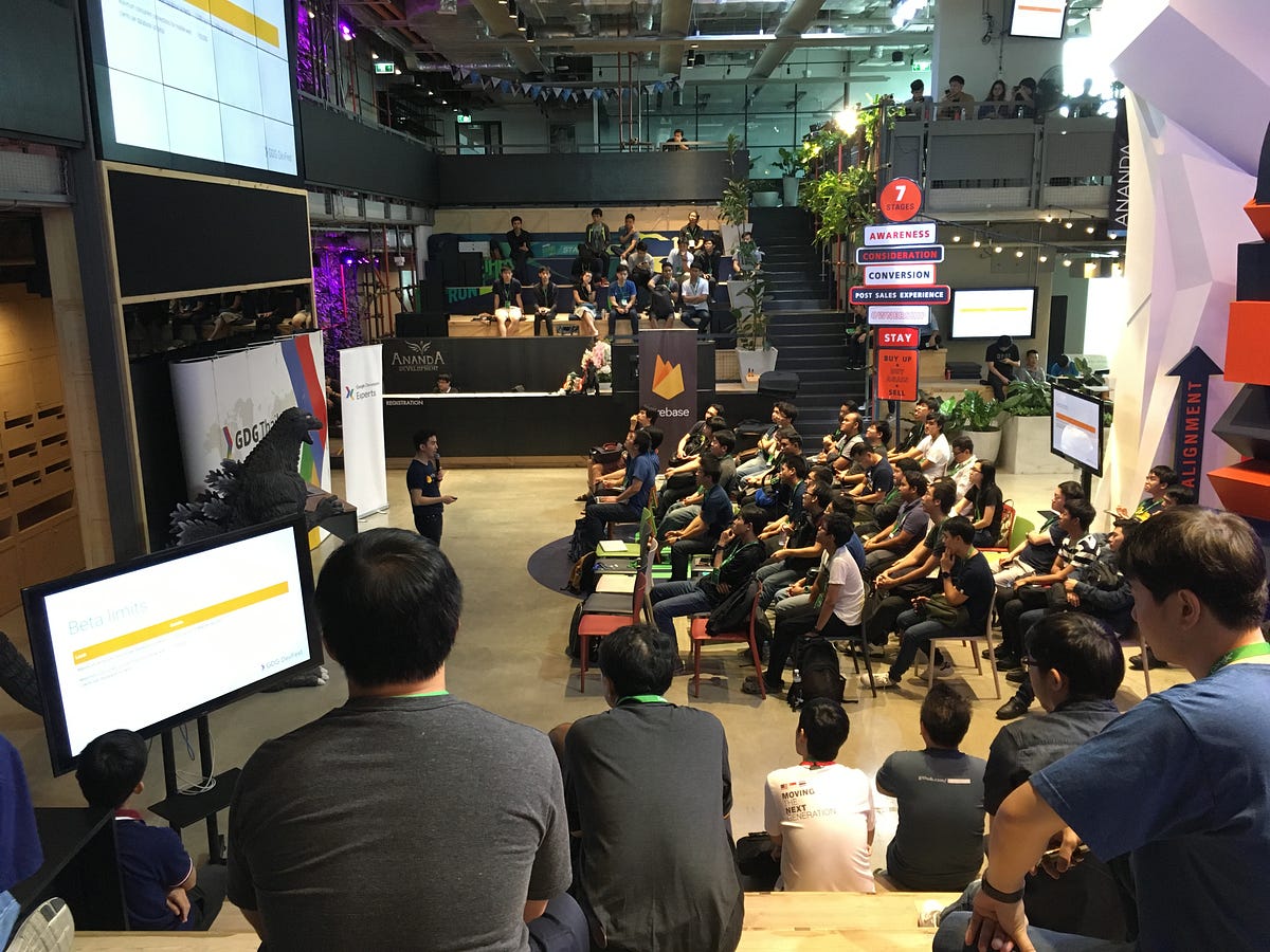 Room Persistence Library [Android] | by Thirawat T. | Medium