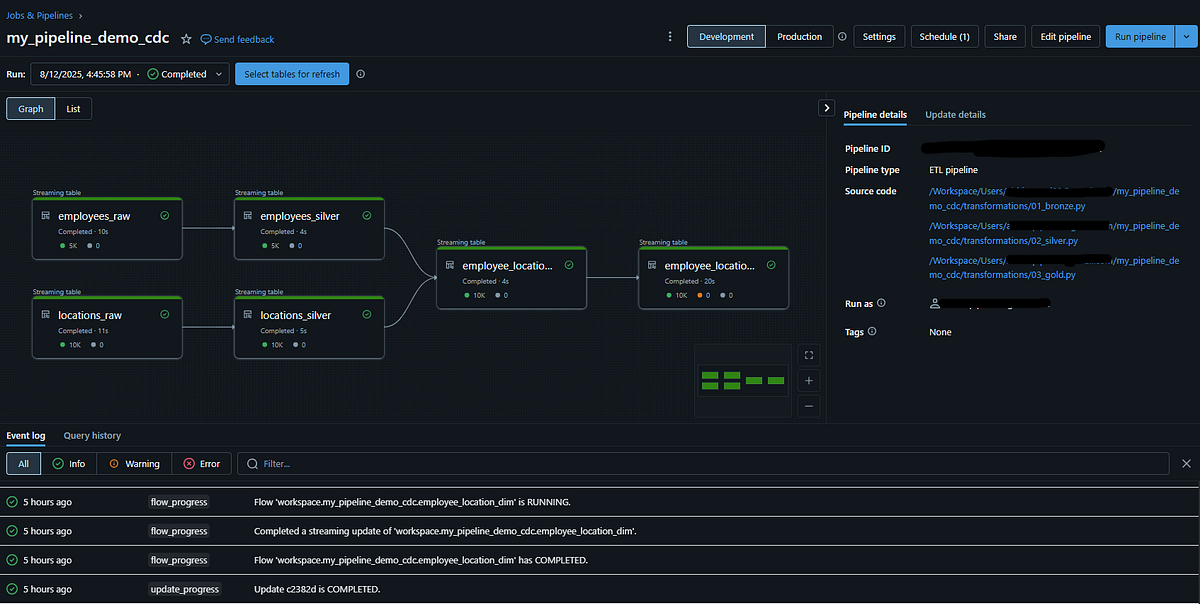 Building a Databricks Lakeflow Declarative Pipeline with Auto CDC (SCD Type 2) | by Abhirup Pal ...