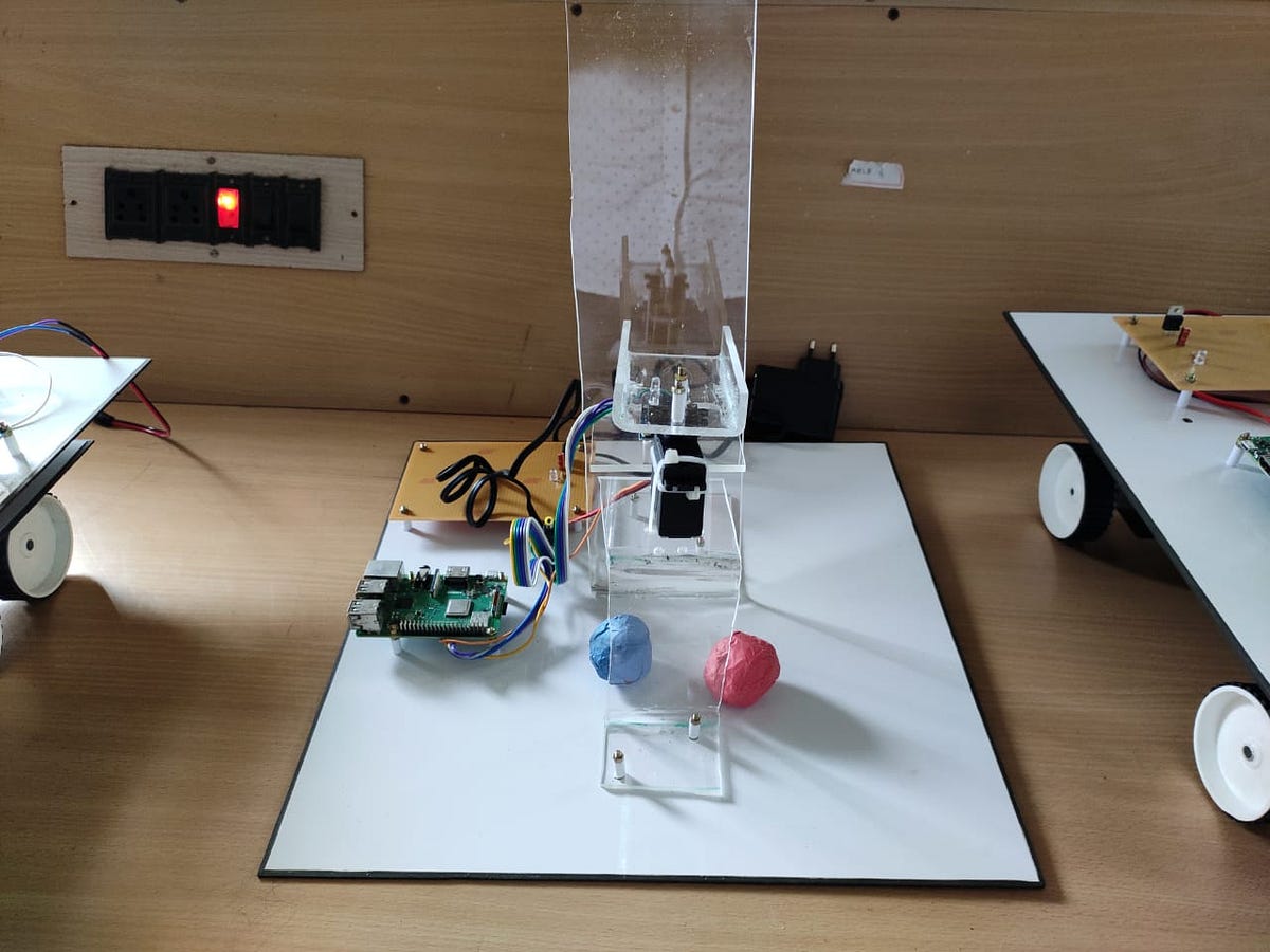 BEST FINAL YEAR PROJECT CENTER IN CHENNAI - Learn bench india-Institute ...