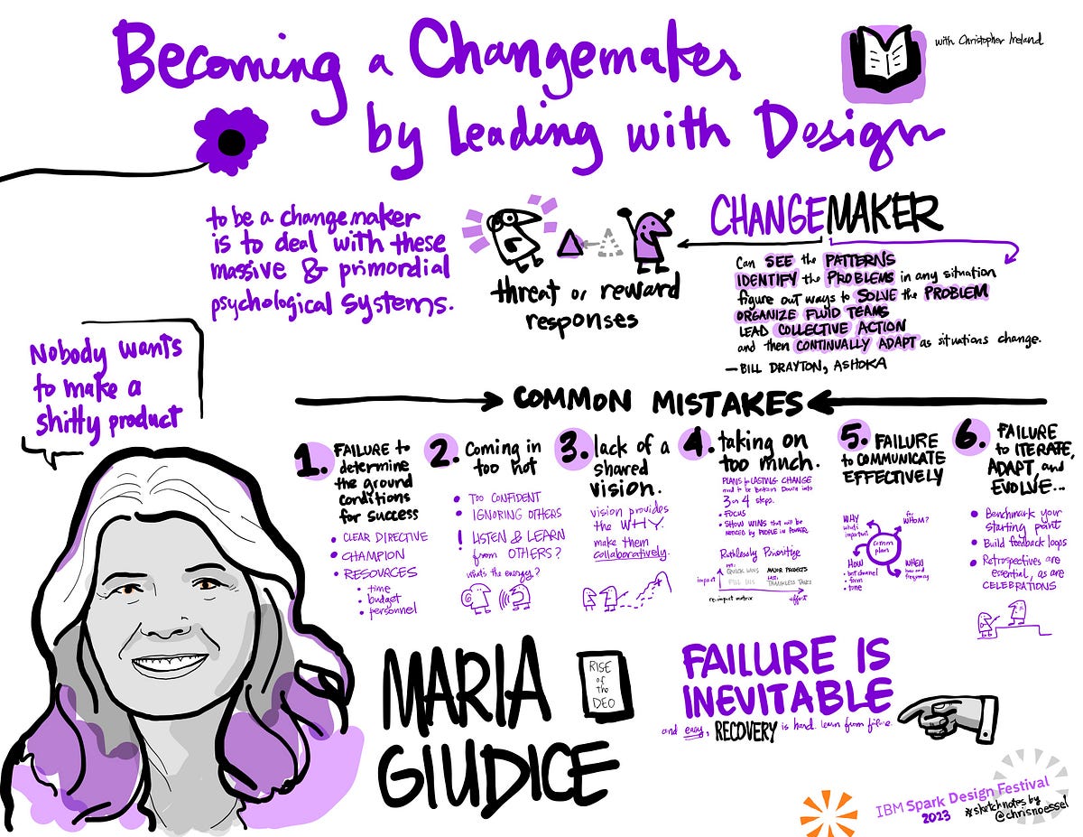 Sparking inspiration, design excellence, and connections | by Tom ...