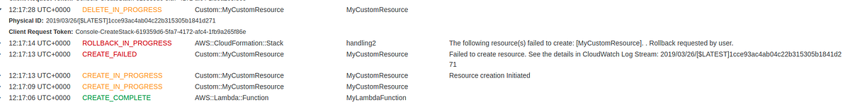 How can I avoid waiting for one hour if my custom resource lambda ...