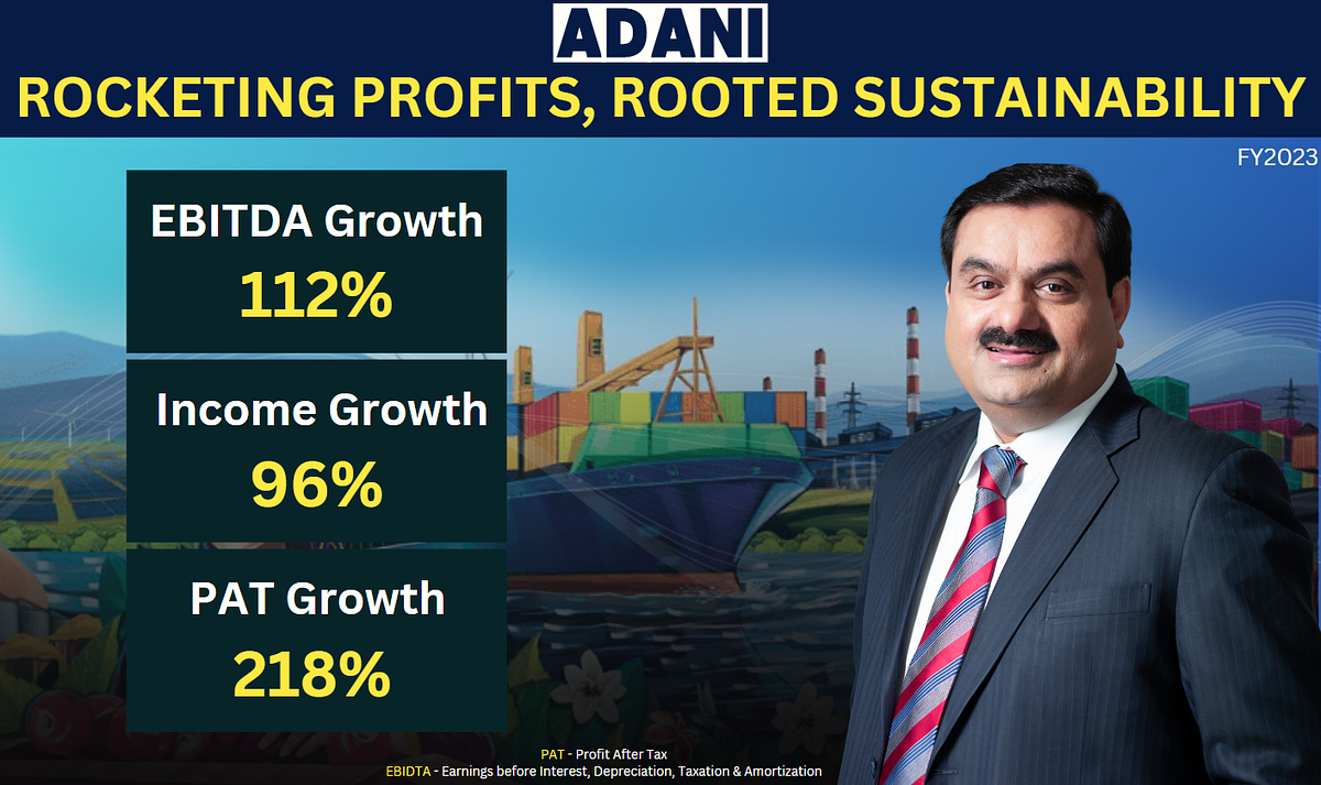 Adani Group Shatters Doubts with Stellar FY23 Results: How India’s ...