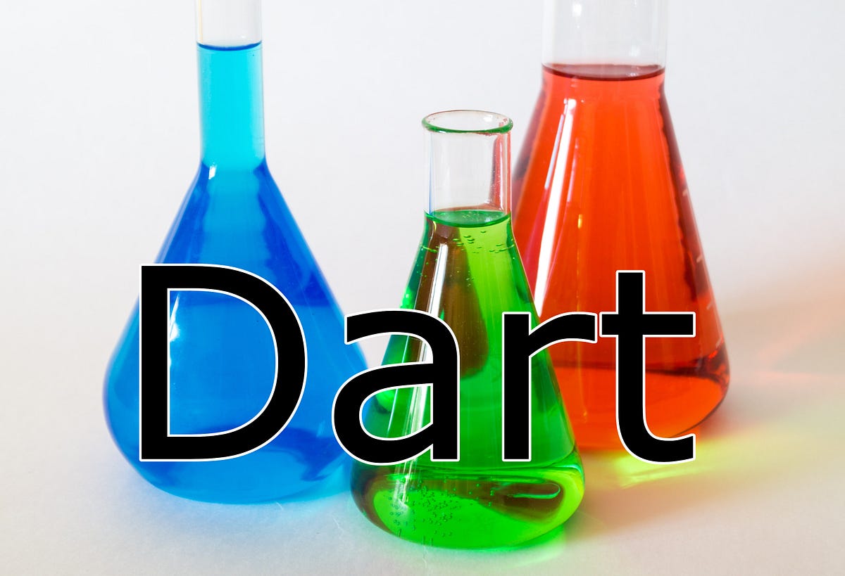 Unit Testing A Dart Server Part 3 In A Series About Server Side By