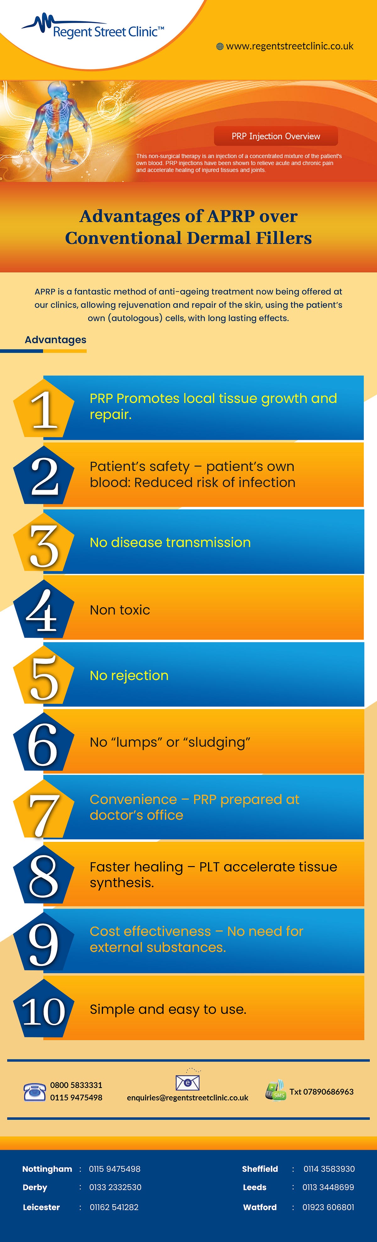 Advantages of APRP over Conventional Dermal Fillers | by Regent Street ...