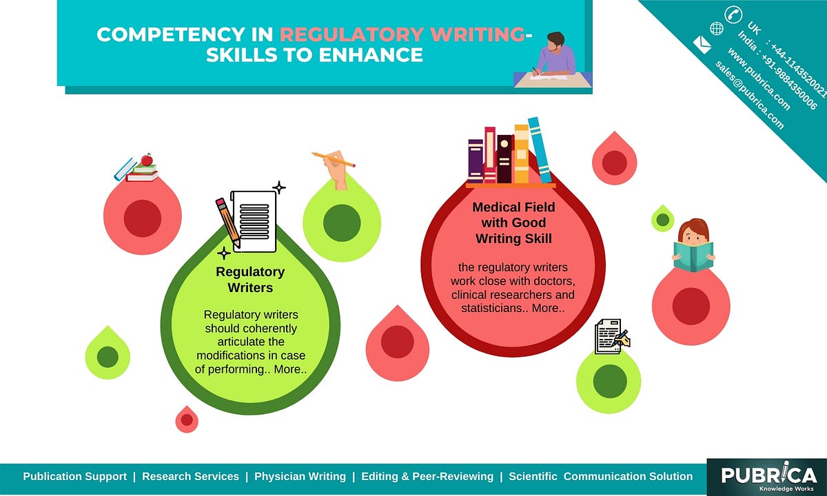Competency in Regulatory Writing- Skills to enhance — Pubrica | by ...