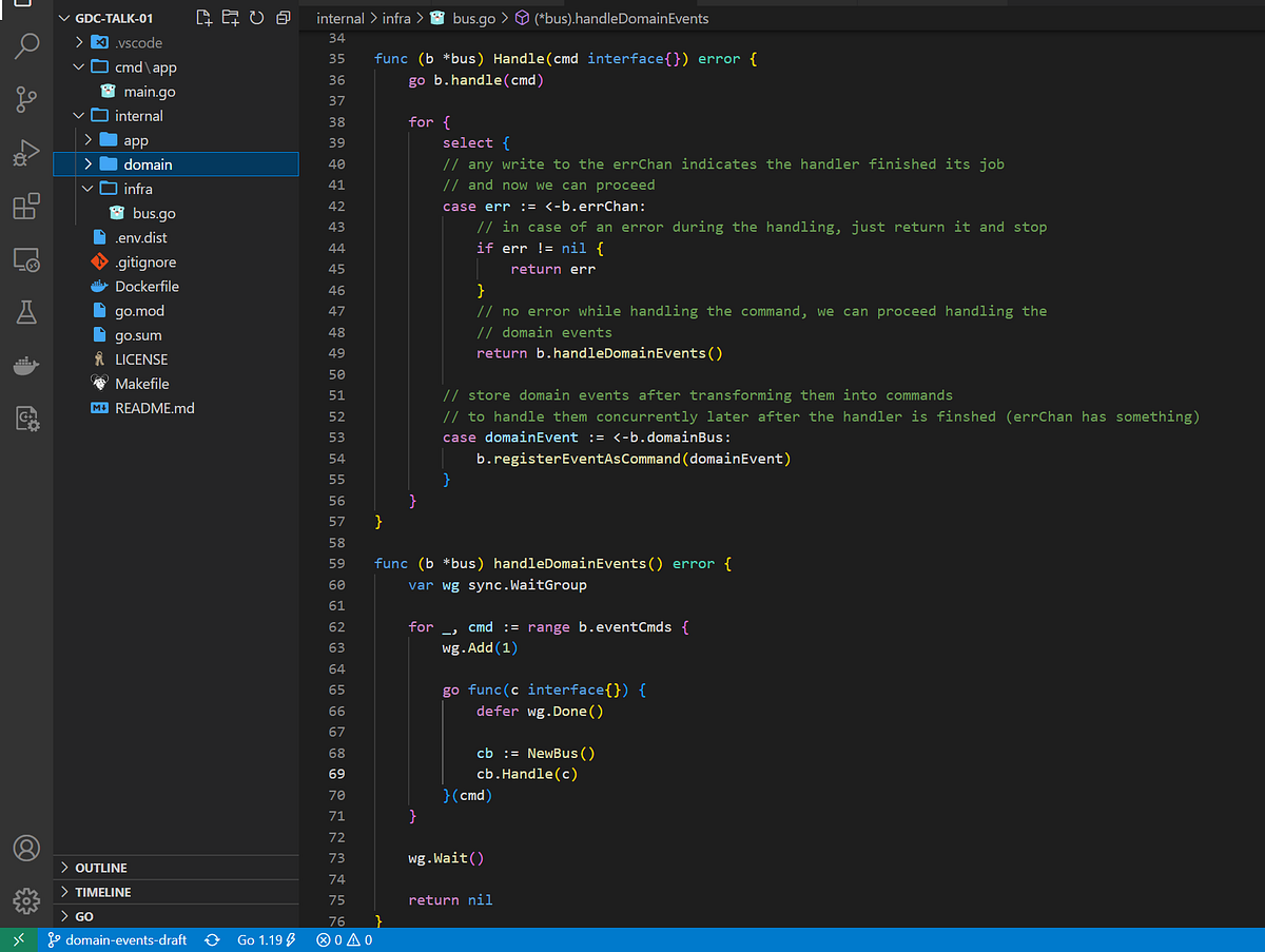 [Golang] The possibility of handling Domain Events Concurrently | by Mazen Kenjrawi | Medium