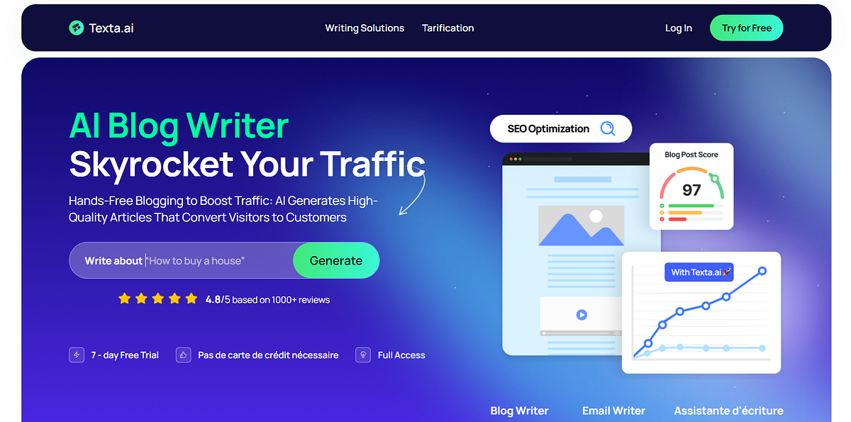 Texta.ai: Revolutionize Your Copywriting with AI - chatgptfreeonline ...