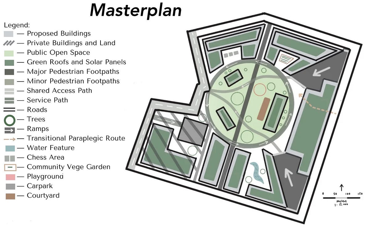 Masterplan - Brooke Robertson - Medium