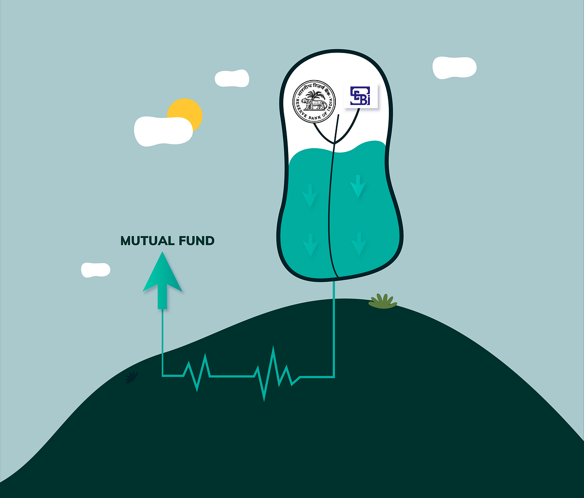 Regulators to the rescue of mutual funds | by moneyguru | Guru Gyan ...