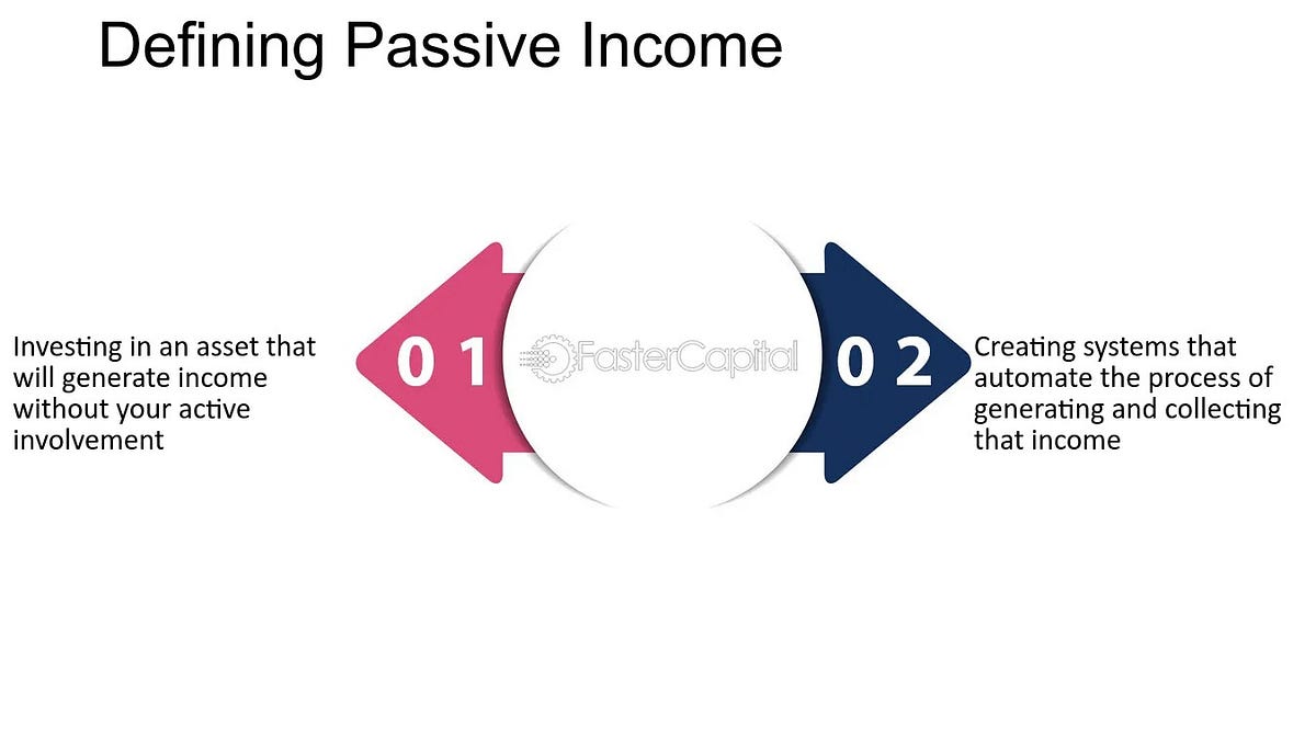 A Blueprint for Creating Passive Income | by FasterCapital | Medium