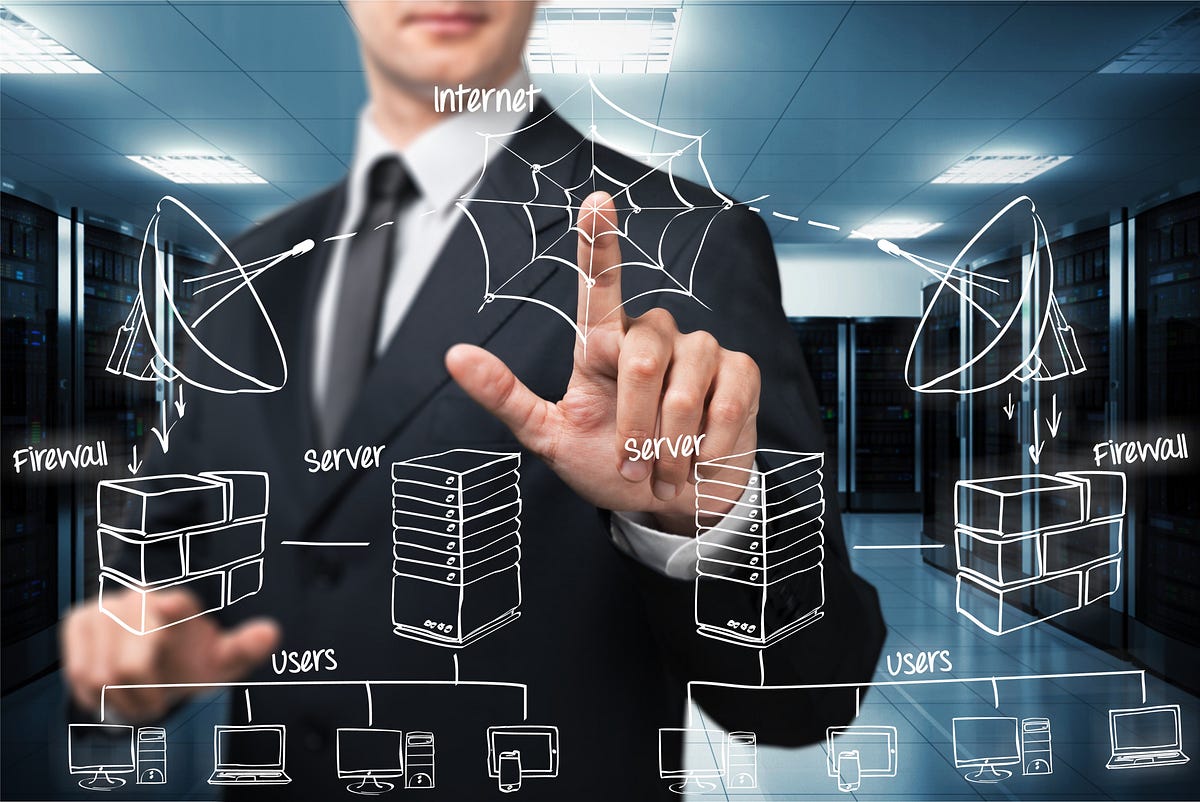 Security And Compliance In Devops Leveraging The Aws Well Architected Framework By Allcode