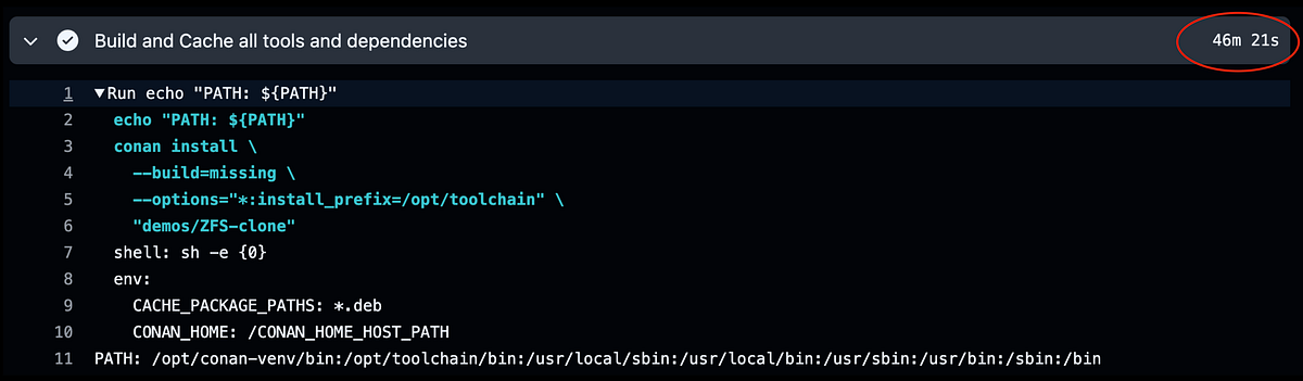 Optimizing C/C++ Build Performance using Conan and OpenZFS | by David L. Armstrong | Medium