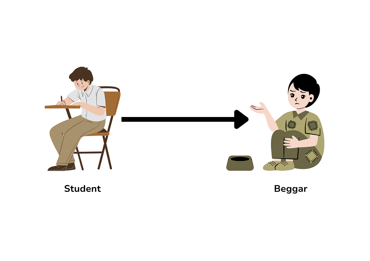 ED-tech models that made over 5000$ in less than 1 month | by Bharath Varma | Jun, 2025 | Medium
