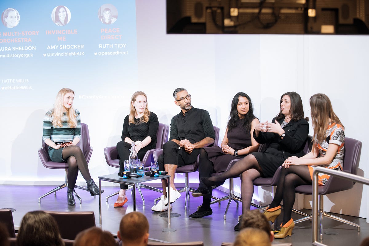 Business Model Innovation in Charities | by Rainmaker Foundation | The ...