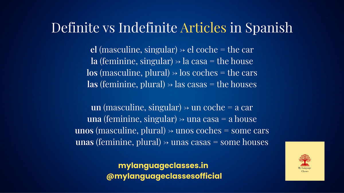 Mastering Definite vs. Indefinite Articles in Spanish: A-to-Z Guide ...