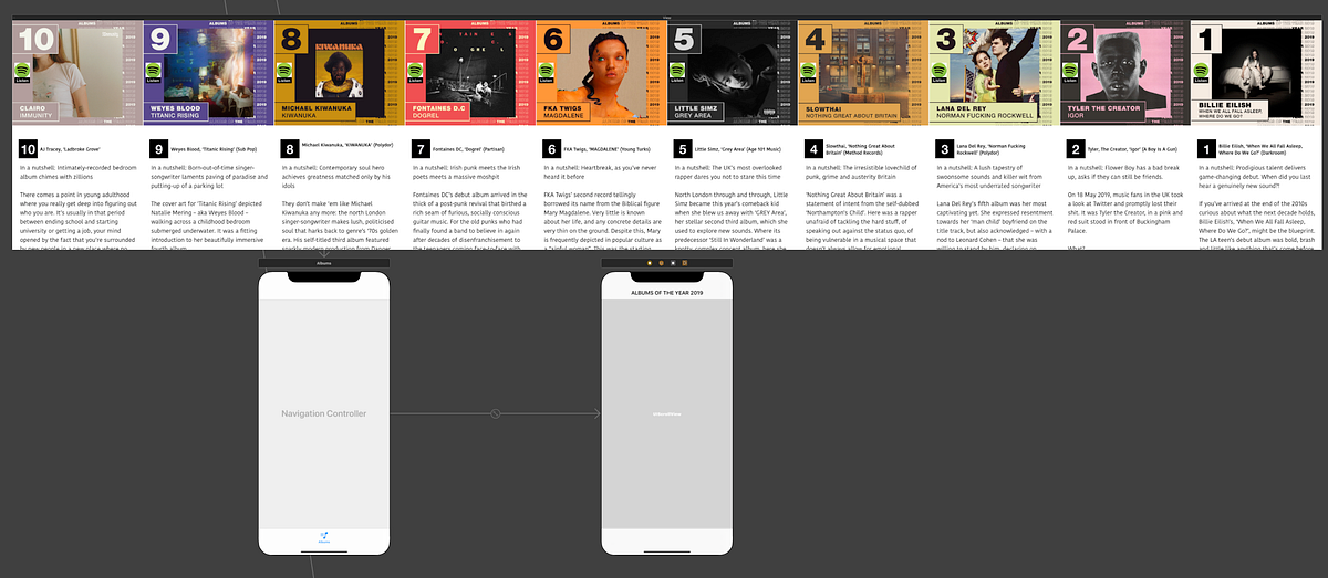 NME Best Of 2019 App — storyboard 製作 App 練習 | by RamoneHsu | 彼得潘的 Swift ...